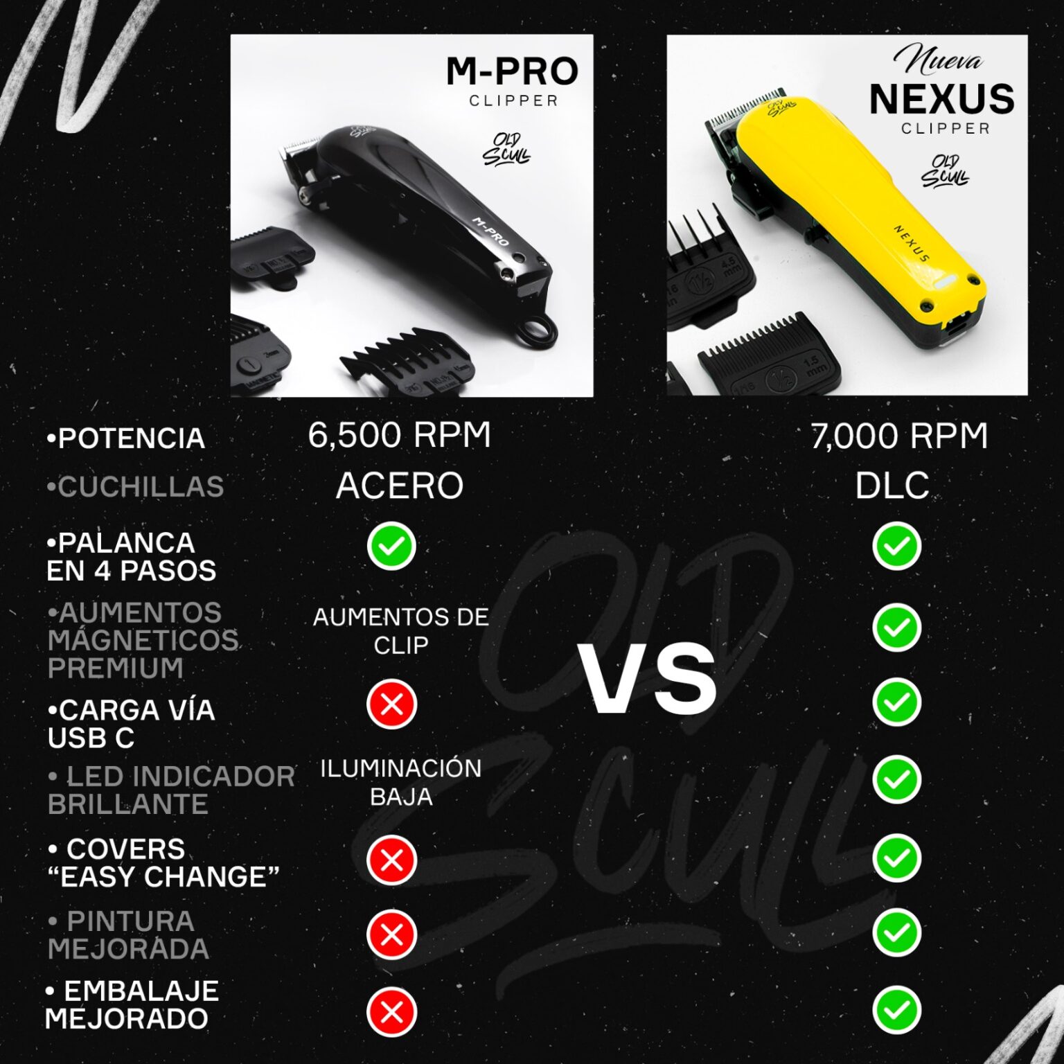 Nexus Clipper - Old Scull